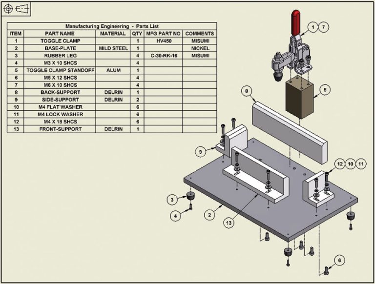 Thiết kế, lắp ráp và xuất bản vẽ 2D Inventor | ADVANCE CAD