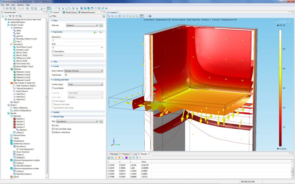 Phần mềm mô phỏng Comsol Multiphysics